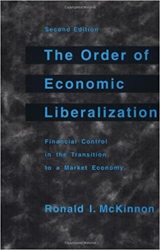 The Order of Economic Liberalization | Hopkins Press